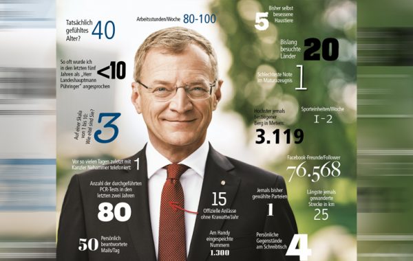 LINZA! - stadtmagazin I cityguide