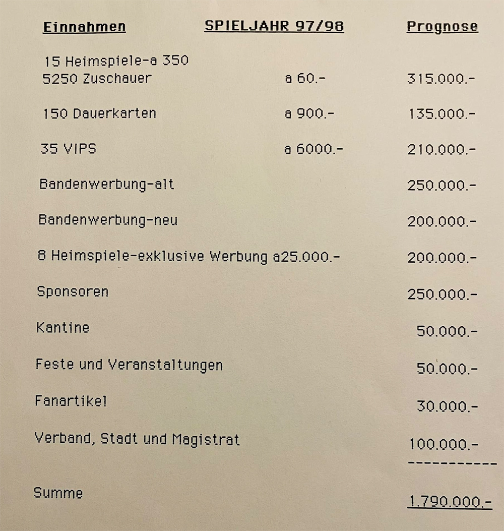 Budget-1000 - LINZA!